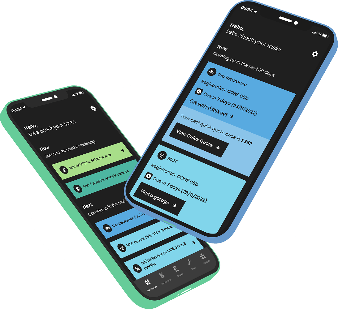 Confused.com - Get that great feeling when you've just used Confused.com